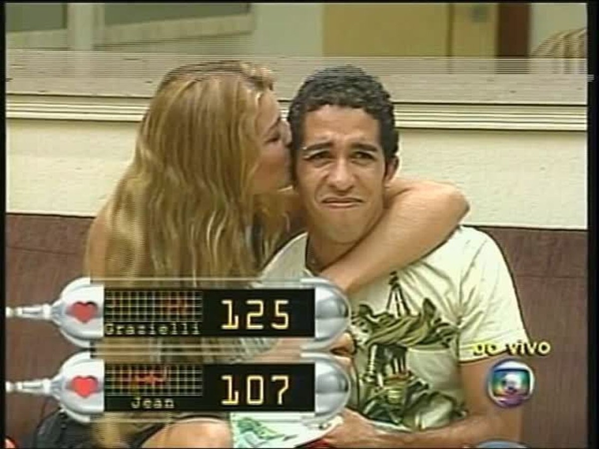 Amanda no BBB 23: relembre a última vez que uma mulher paranaense ...