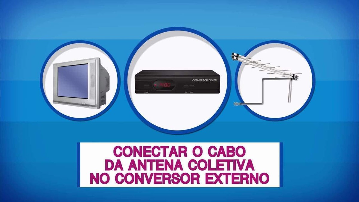 Saiba como receber o sinal digital da 'TV Clube' no seu prédio | Rede ...