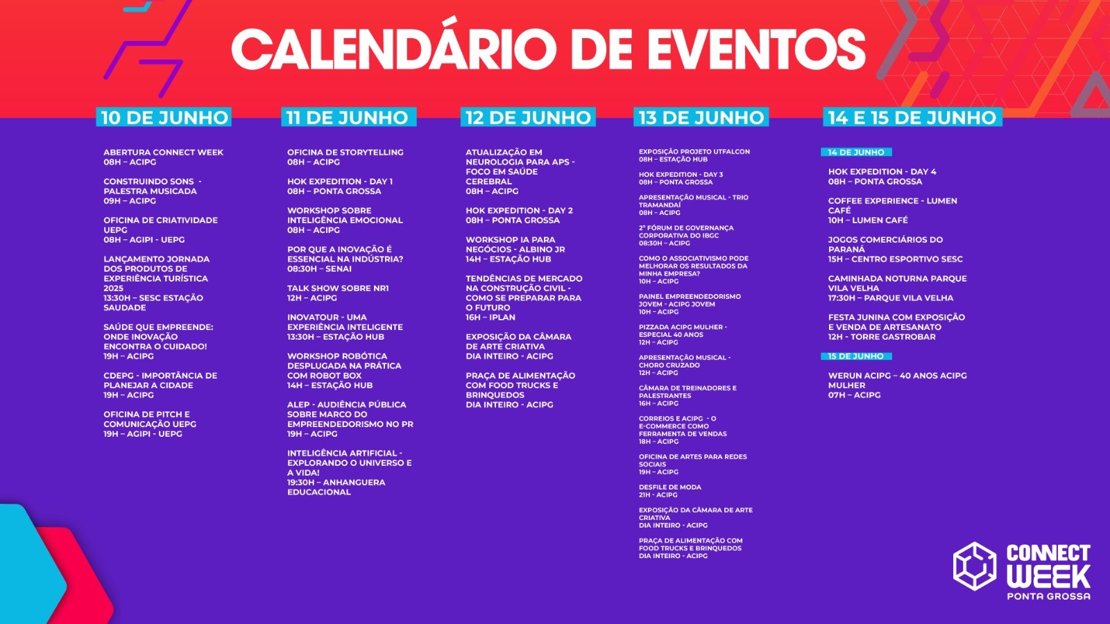 Connect Week Ponta Grossa 2025 acontece do dia 10 a 15 de junho. | Rede ...