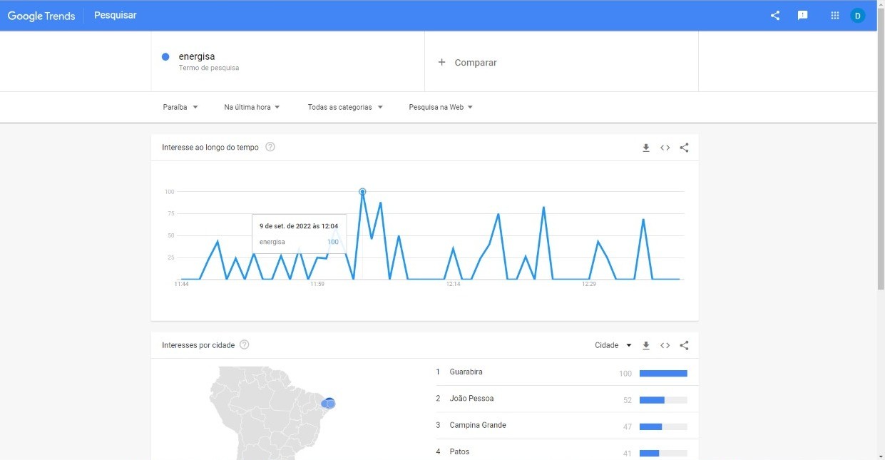 Rede Paraíba estreia break 'ao vivo' para marcas anunciantes; veja ...